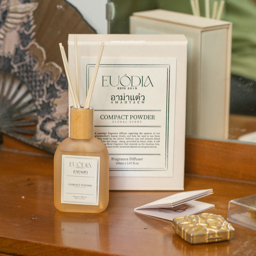 Euodia | Luxury Home Fragrances & Perfumes Crafted with Elegance